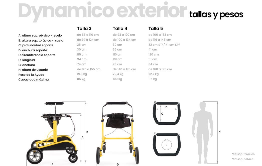 Dynamico caminador, andador adultos Exterior — Ortopedia Gironell